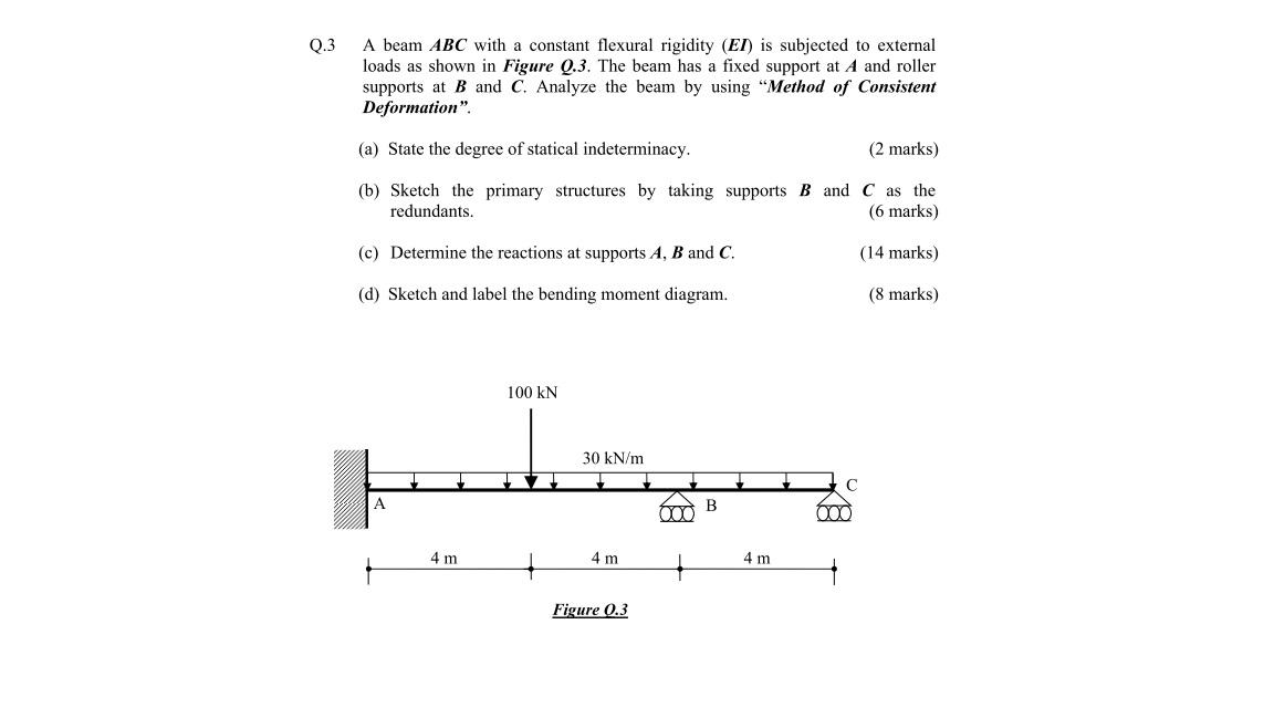 Solved Q.3 A beam ABC with a constant flexural rigidity (EI) | Chegg.com