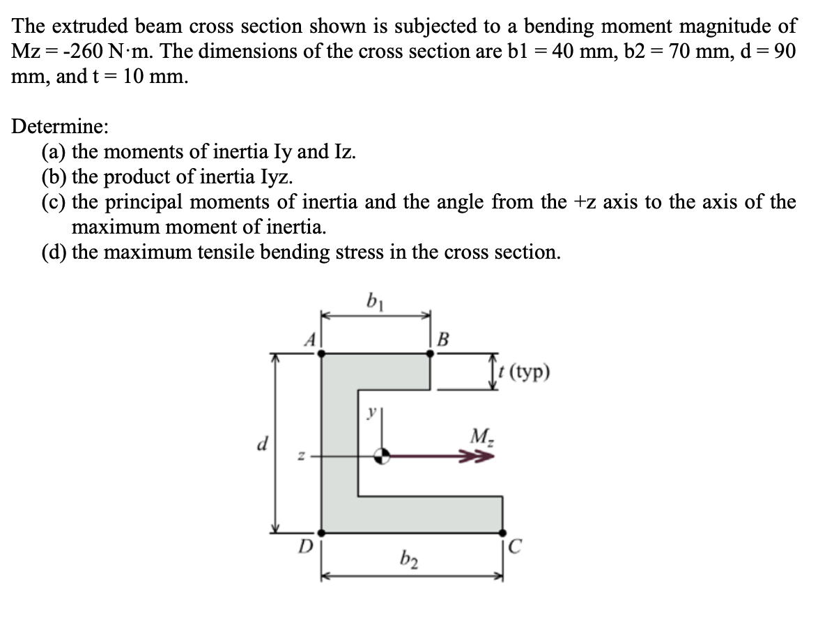 Solved The extruded beam cross section shown is subjected to | Chegg.com