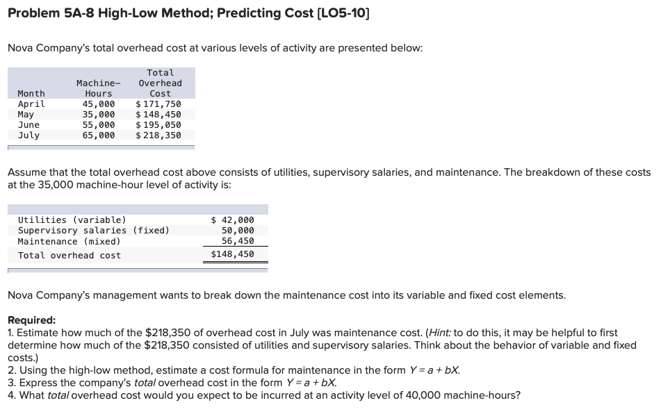 Solved Problem 5A-8 High-Low Method; Predicting Cost | Chegg.com