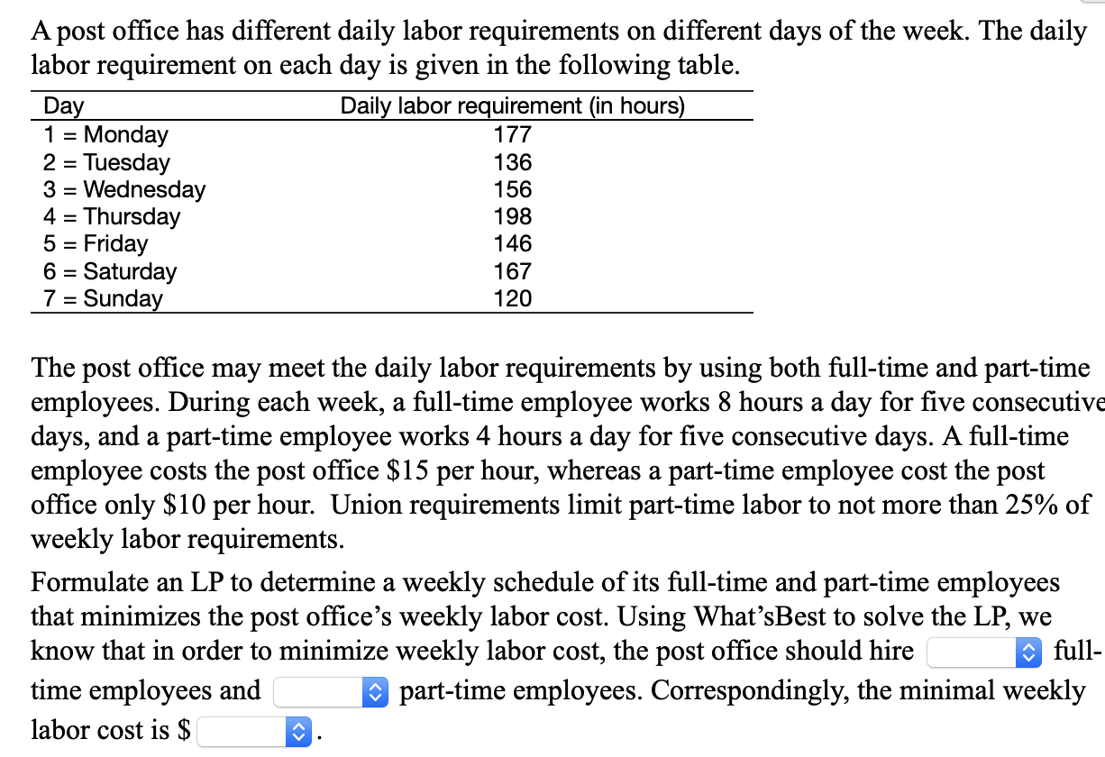 Solved A post office has different daily labor requirements | Chegg.com