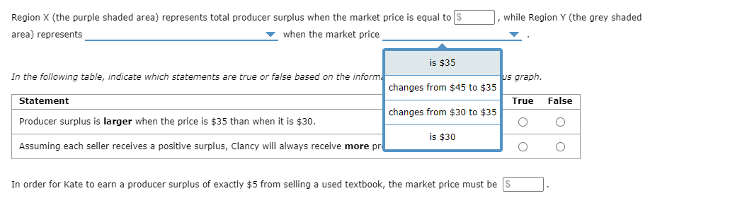 Solved 6. Producer surplus and price changes The following | Chegg.com