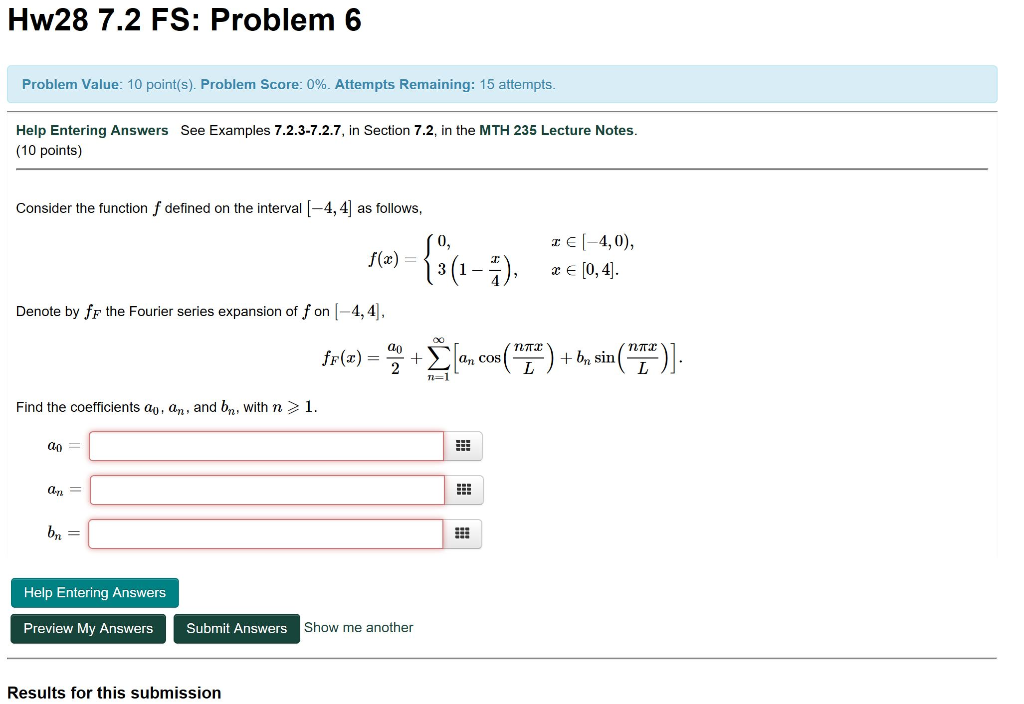 Solved Consider the function f defined on the interval | Chegg.com