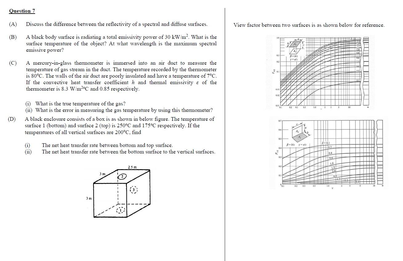 Solved Question 7 (A) View factor between two surfaces is as | Chegg.com