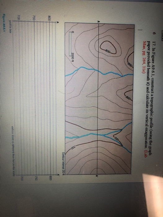 Solved Using a pencil, sketch and label contours using a | Chegg.com