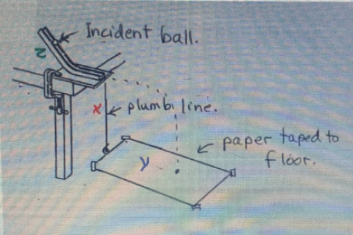 Solved Physics 20 Projectile Motion | Chegg.com