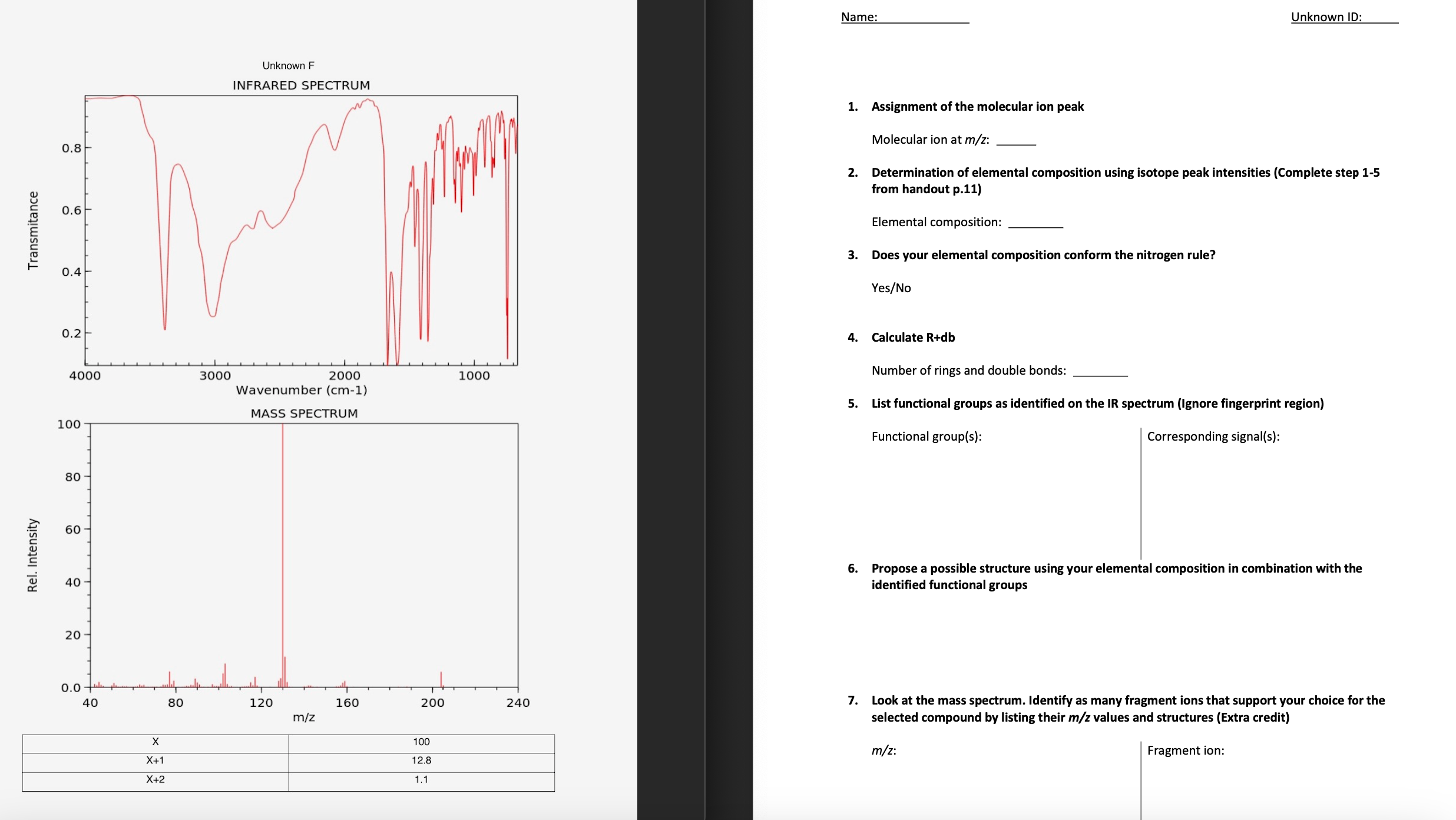 Solved i need help with this mass spec identification | Chegg.com