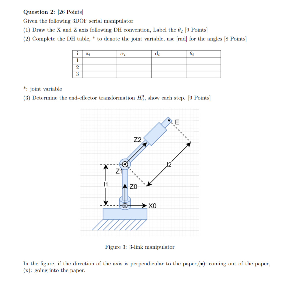 Solved Question 2: (26 Points] Given the following 3DOF | Chegg.com