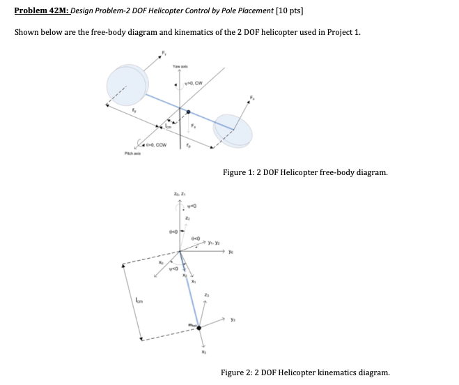 Problem 42M: Design Problem-2 DOF Helicopter Control | Chegg.com