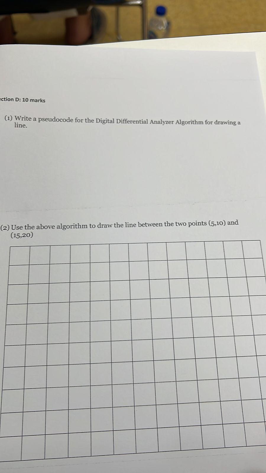 Solved (1) Write a pseudocode for the Digital Differential | Chegg.com