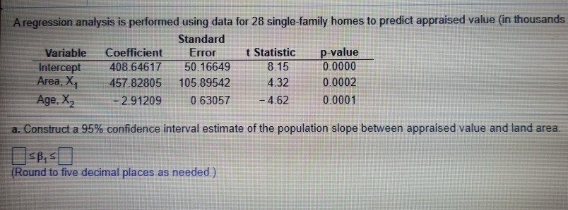 Solved A regression analysis is performed using data forn28 | Chegg.com