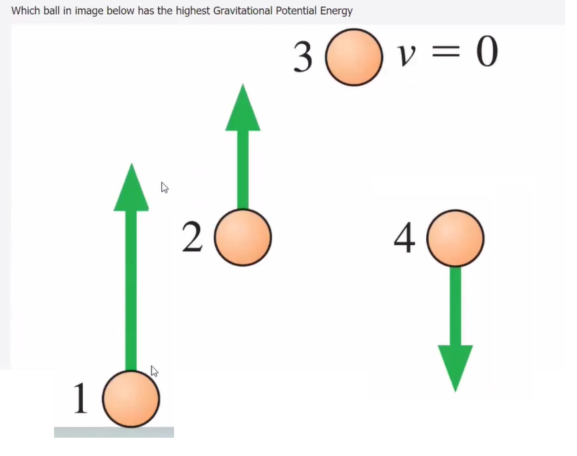 Solved Which ball in image below has the highest | Chegg.com