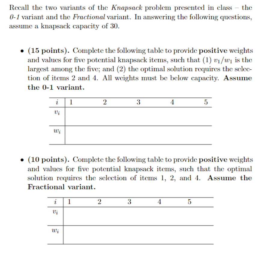 Solved Recall the two variants of the Knapsack problem | Chegg.com