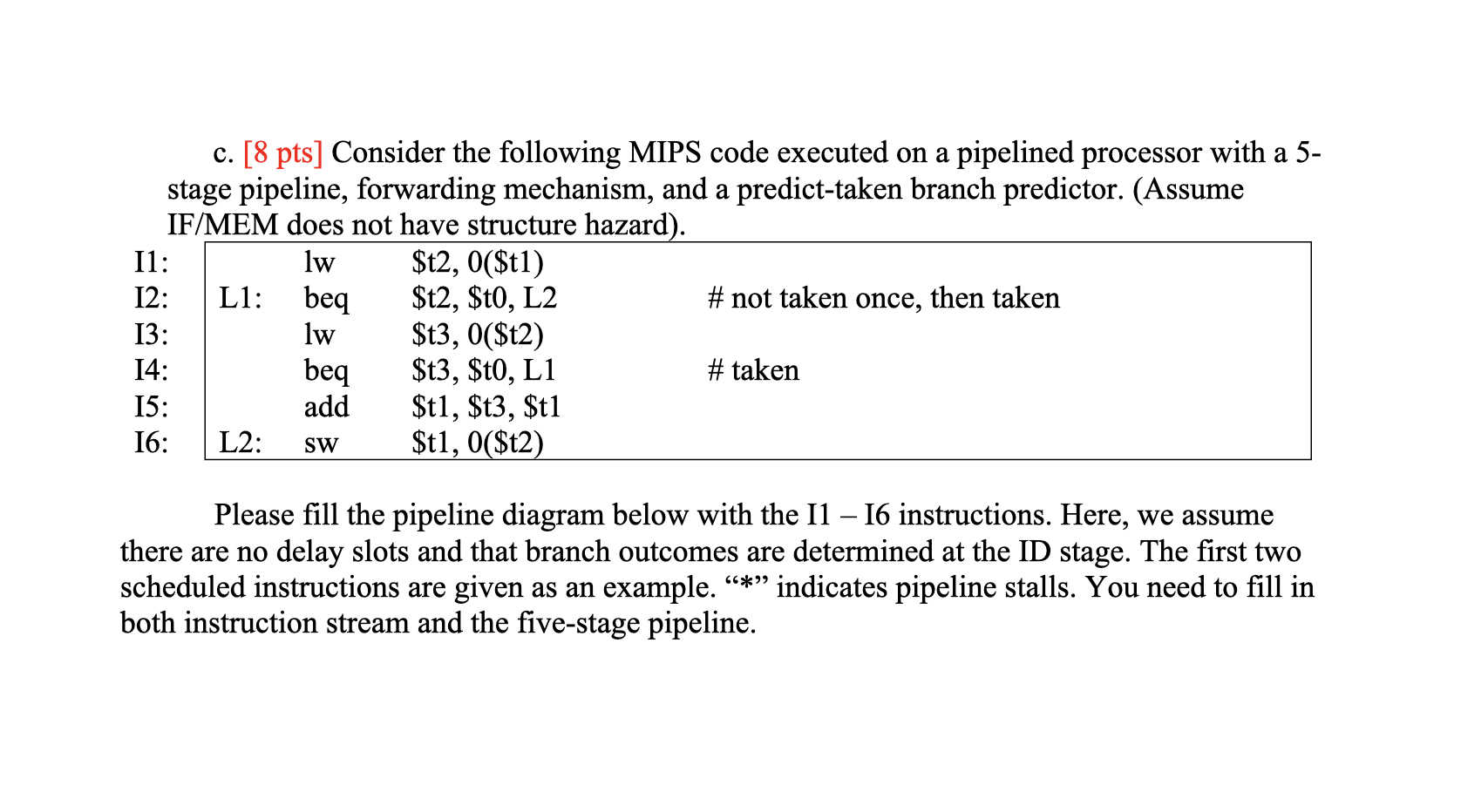 c. [8 pts] Consider the following MIPS code executed | Chegg.com