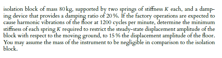 Solved Isolation block ele ug(t) A sensitive laboratory | Chegg.com