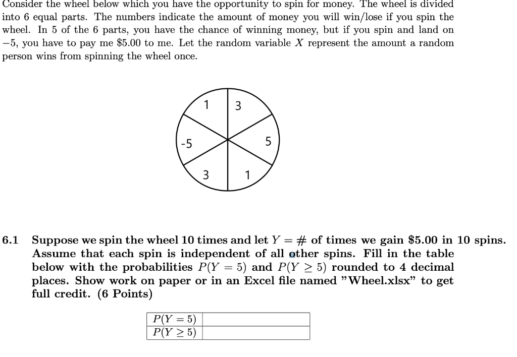 Solved Consider the wheel below which you have the | Chegg.com