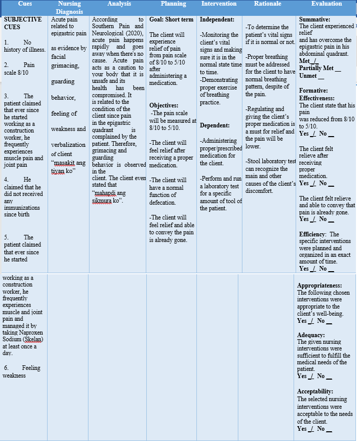 Solved Given the patient scenario below, write a nursing | Chegg.com