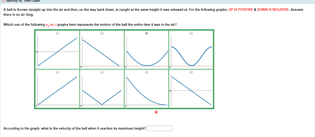 Solved ロvelocity vs. nme Graph A ball is thrown straight up | Chegg.com
