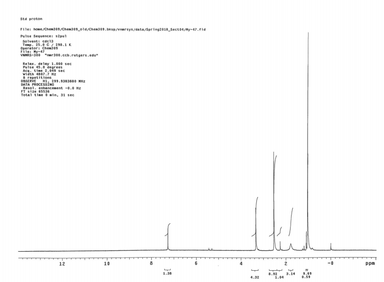 Solved How can the NMR spectrum of dimedone be used to | Chegg.com