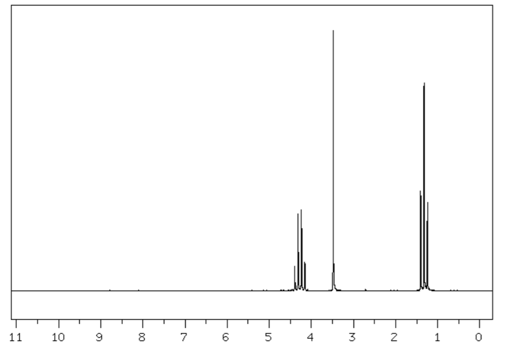 Solved 5. In intermediate used in organic synthesis was | Chegg.com
