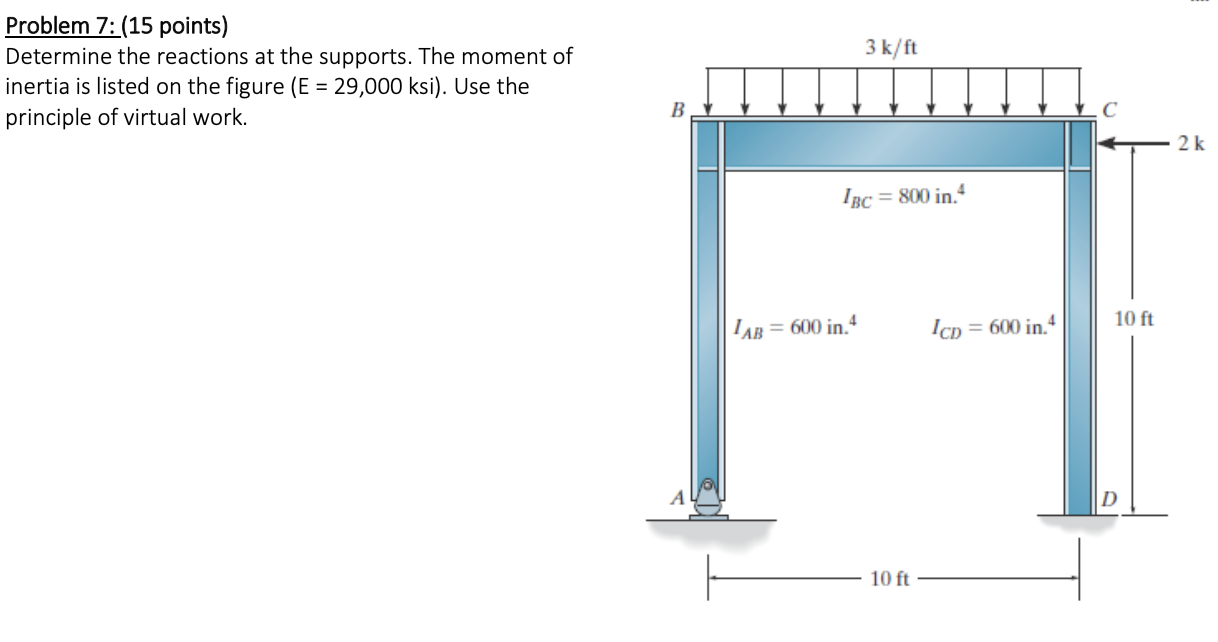 Solved Problem 7: (15 points) Determine the reactions at | Chegg.com Solved Problem 7: (15 points) Determine the reactions at | Chegg.com