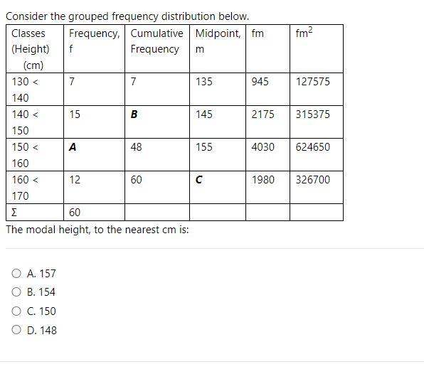 Solved Consider the arouped frequency distribution below. | Chegg.com