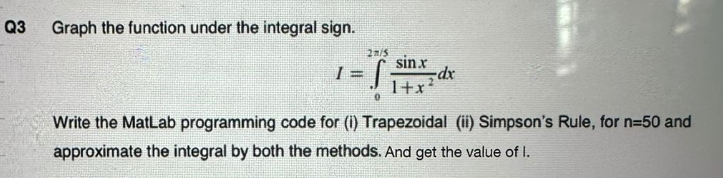 Q3 ﻿Graph the function under the integral | Chegg.com