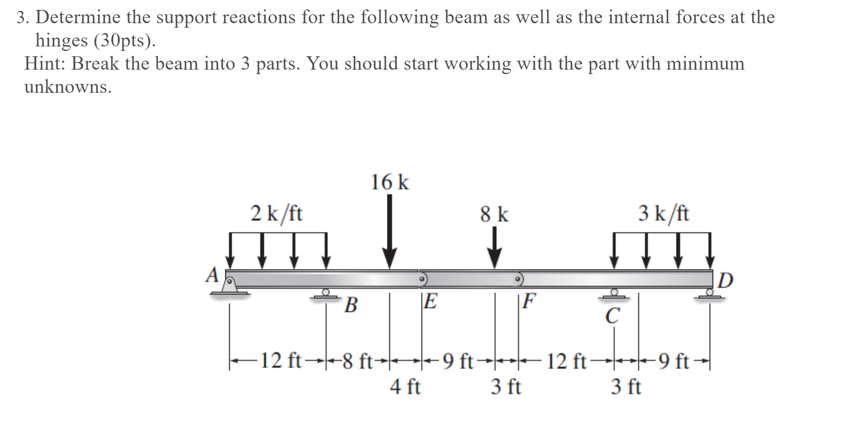 Solved 3. Determine the support reactions for the following | Chegg.com