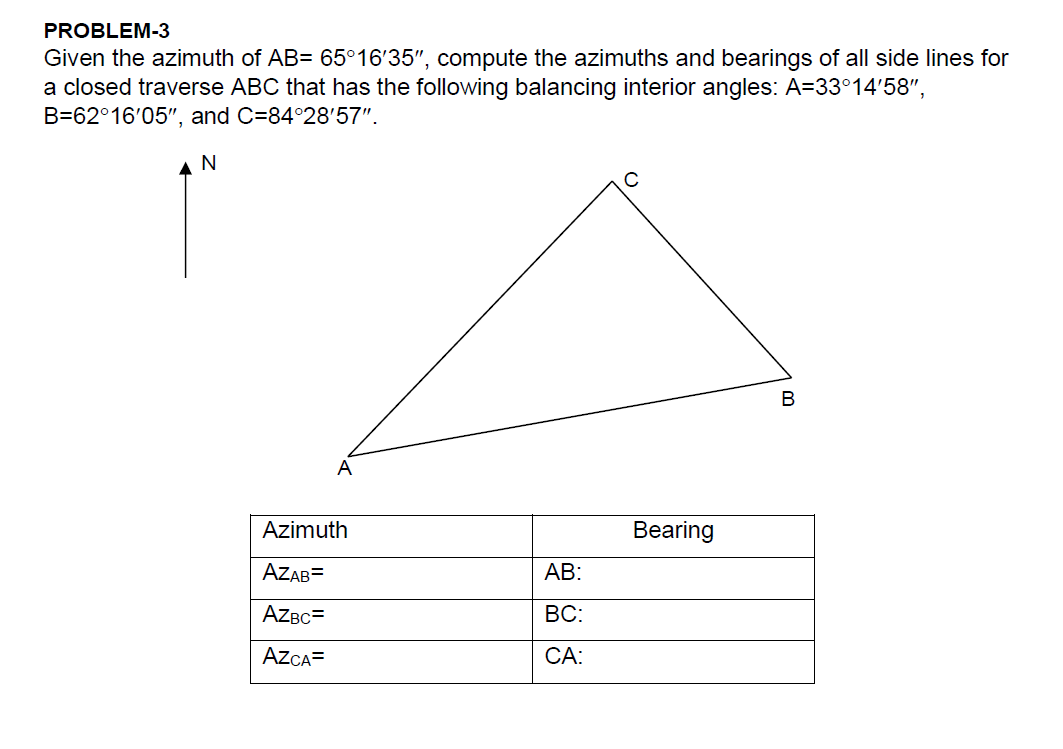 Solved PROBLEM-3 Given the azimuth of AB= 65°16'35", compute | Chegg.com