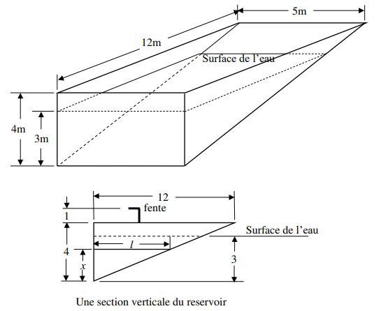 Solved A tank has the shape of a prism as shown in the | Chegg.com