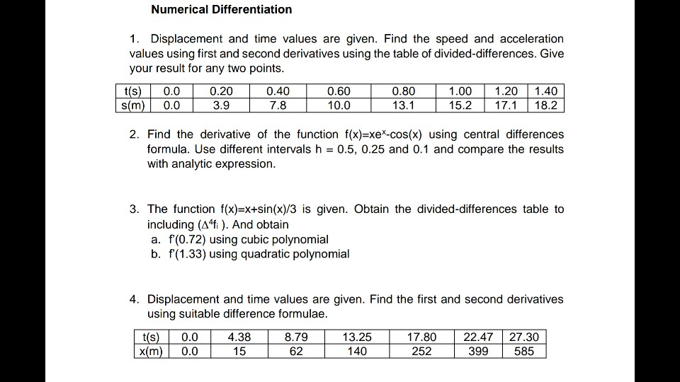Solved Numerical Differentiation 1. Displacement and time | Chegg.com