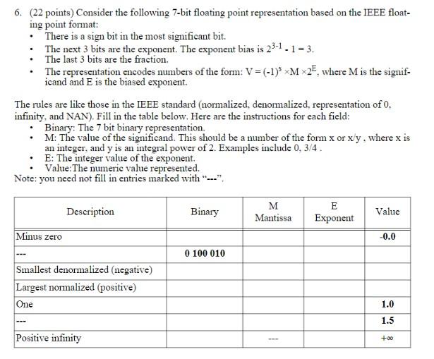 Solved 6. (22 points) Consider the following 7-bit floating | Chegg.com