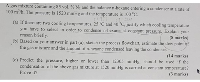 Solved A gas mixture containing 85 vol. % N2 and the balance | Chegg.com