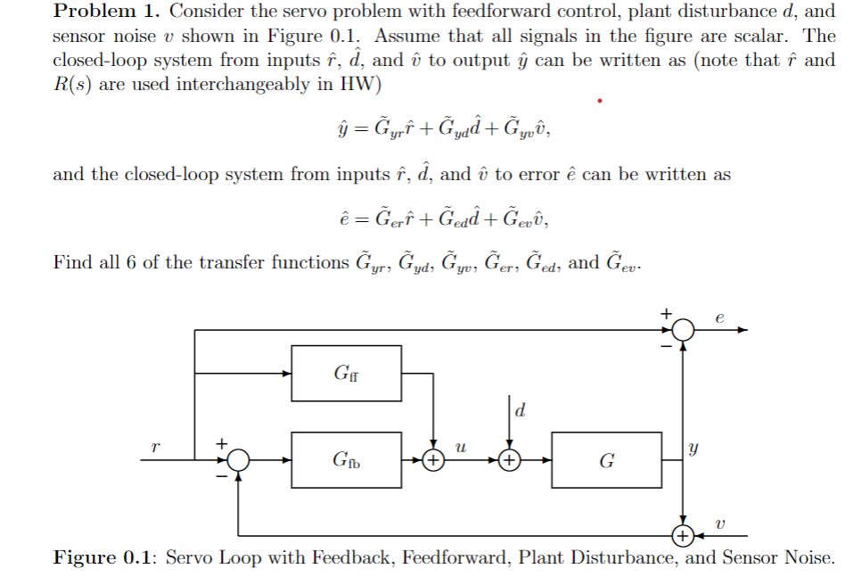 Solved Problem 1. Consider the servo problem with | Chegg.com