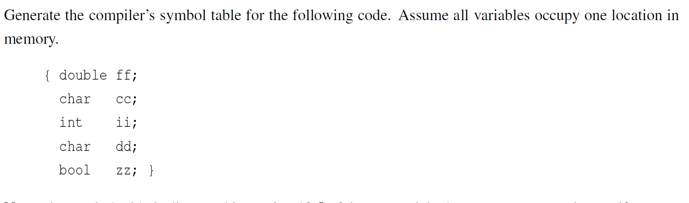 Solved Generate the compiler's symbol table for the | Chegg.com