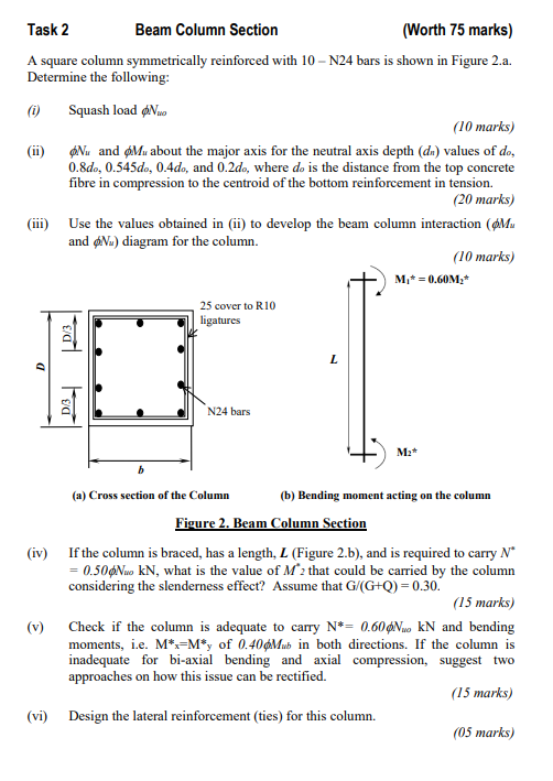 Solved Task 2 Beam Column Section (Worth 75 marks) A square | Chegg.com