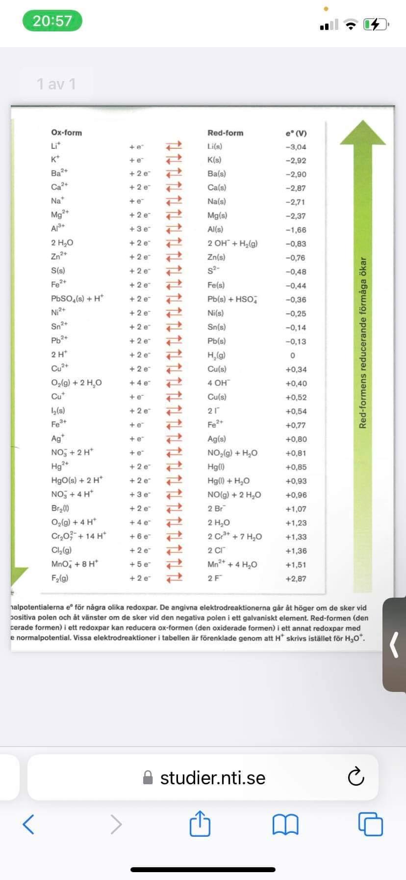 Solved What is the emf in the normal state of a galvanic | Chegg.com