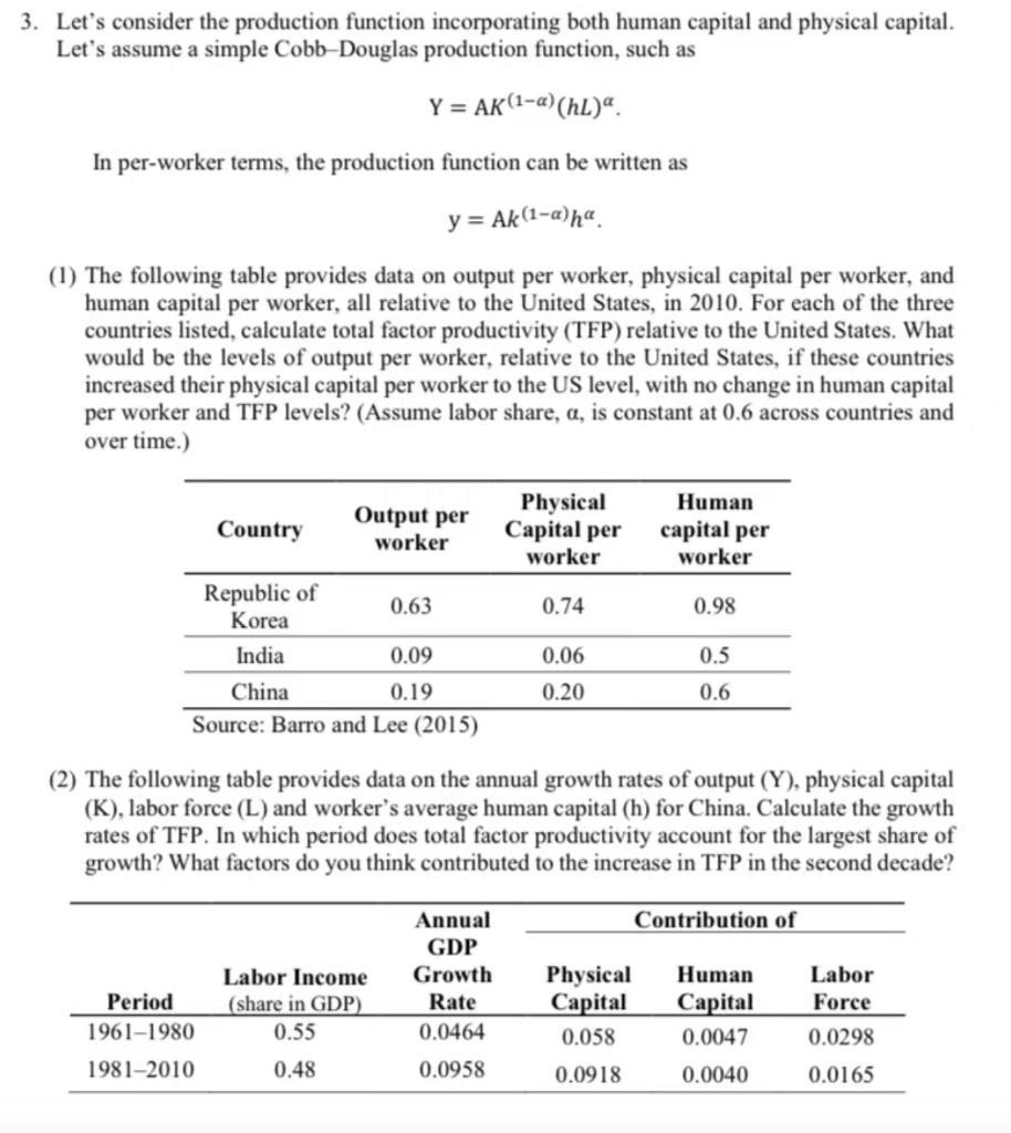 3. Let's consider the production function | Chegg.com