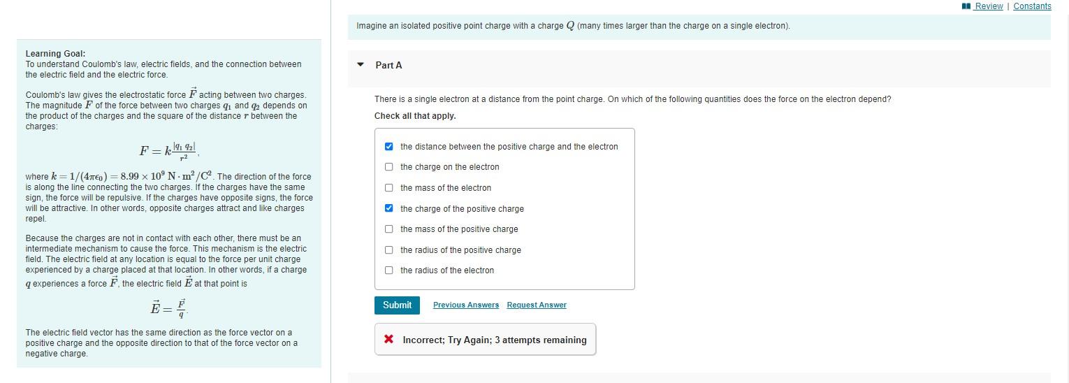 Solved A Review Constants Imagine an isolated positive point | Chegg.com