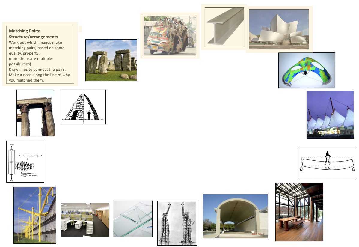 Solved Matching Pairs: Structure/arrangements Work out which | Chegg.com