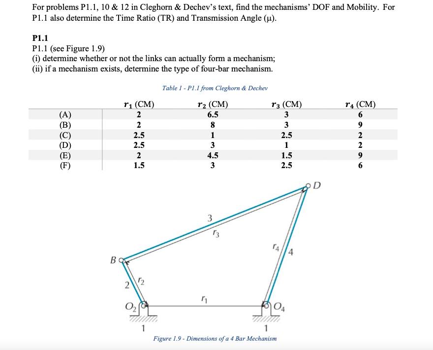 Solved find the mechanisms' DOF and Mobility. ForP1.1 ﻿also | Chegg.com