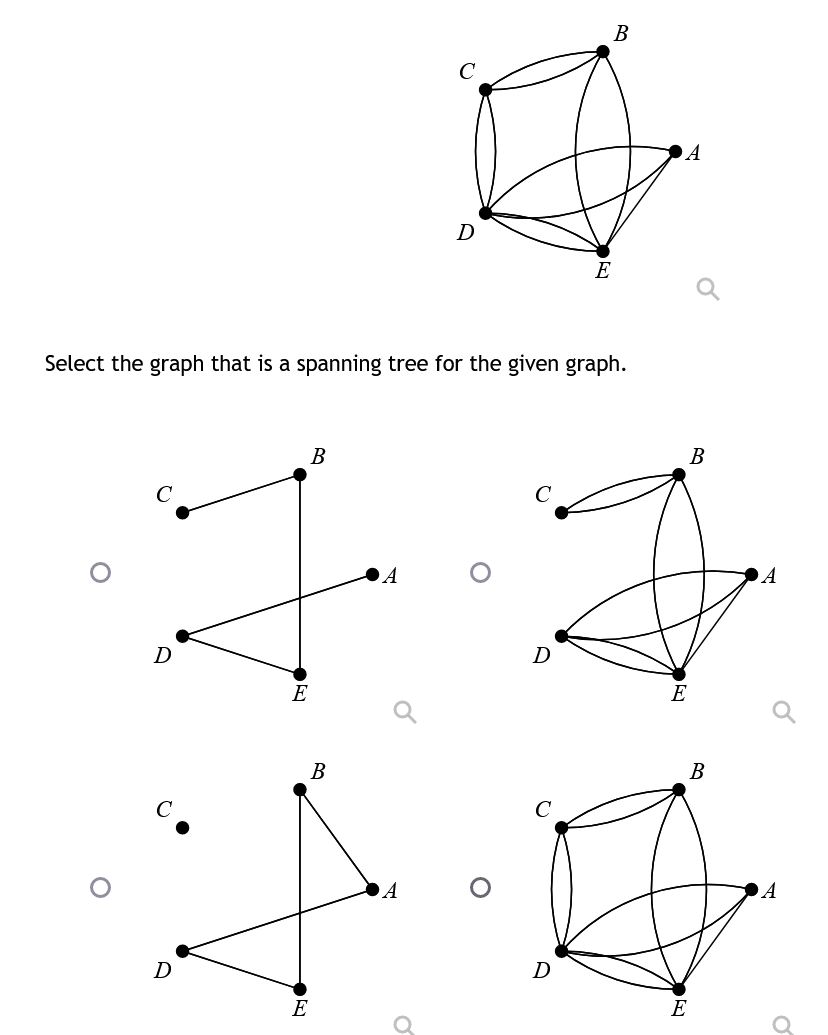 Solved Select the graph that is a spanning tree for the | Chegg.com