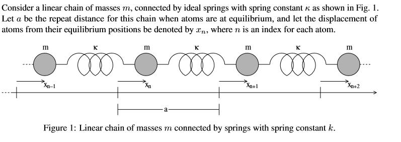 Consider a linear chain of masses m, connected by | Chegg.com