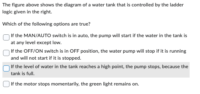 Solved rilot IIghts Ladder logic program The figure above | Chegg.com