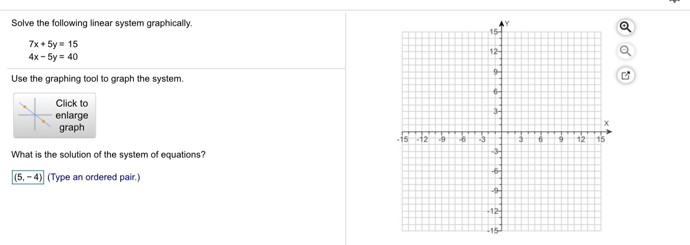 Solved MOSTLY NEED HELP WITH THE GRAPHING PART, THIS ONLINE | Chegg.com