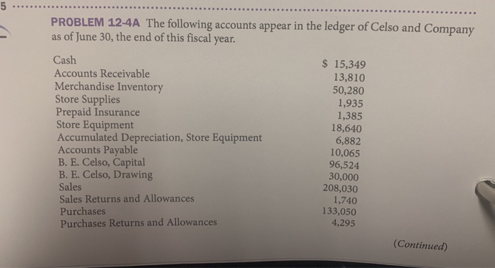 Solved PROBLEM 12-4A The following accounts appear in the | Chegg.com
