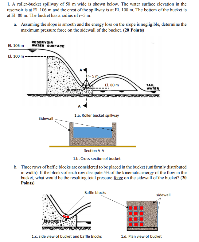Solved 1. A roller-bucket spillway of 50 m wide is shown | Chegg.com