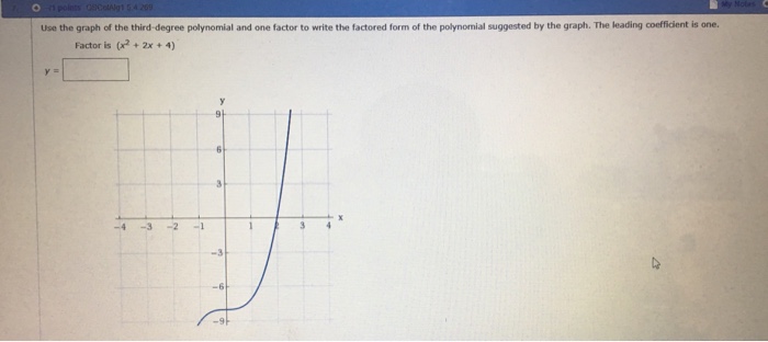 Solved Use the graph of the third-degree polynomial and one | Chegg.com
