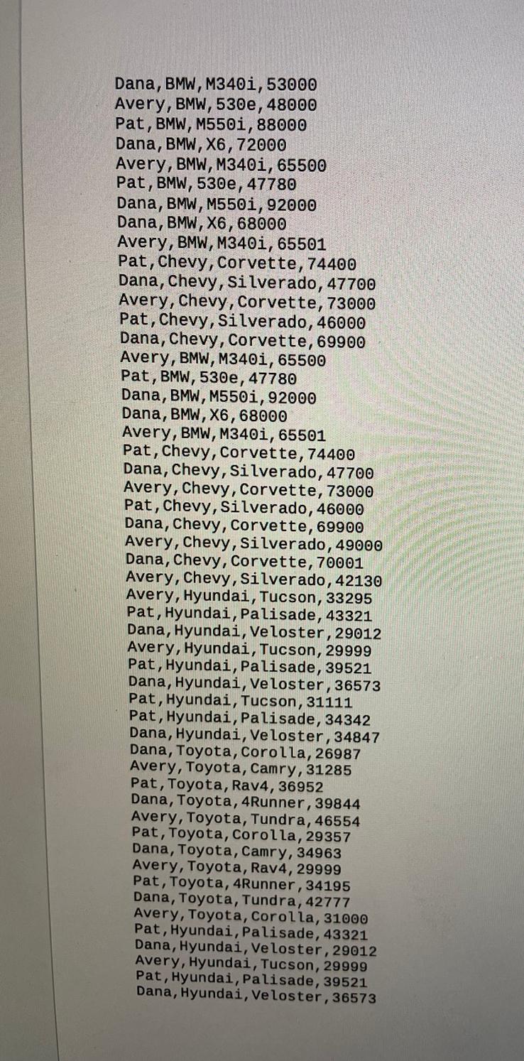 Solved Hi! I typed a python code from the problem below | Chegg.com