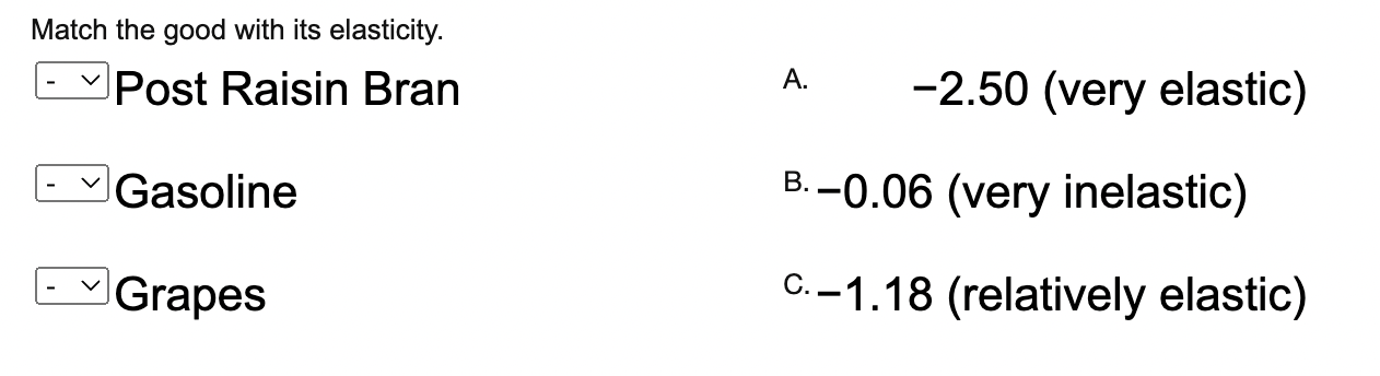 Solved Match the good with its elasticity. −∨ Post Raisin | Chegg.com