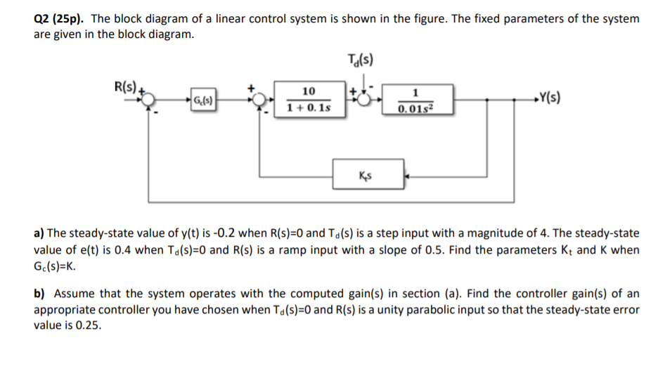 Solved Q2 (25p). The block diagram of a linear control | Chegg.com